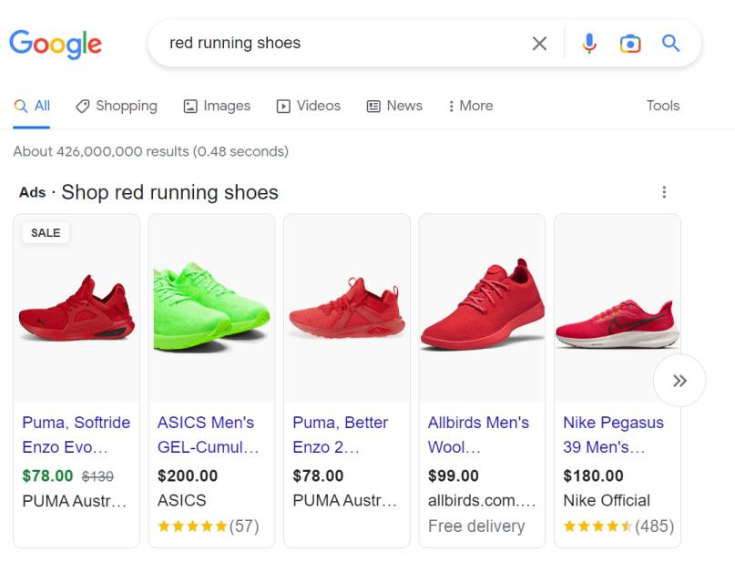 The Best Way To Create a Shopify Google Shopping Feed